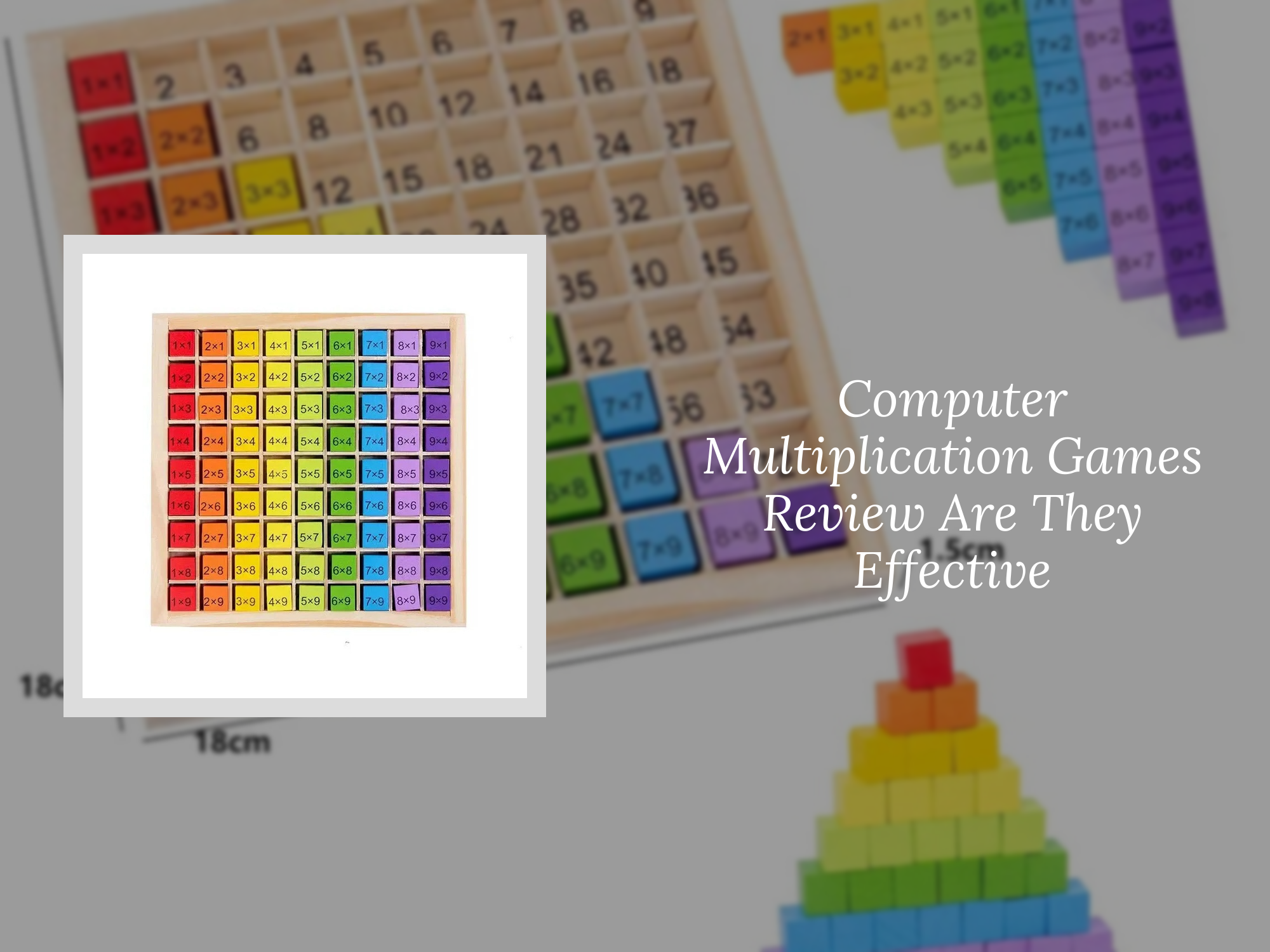 Computer Multiplication Games Review Are They Effective – KentDO™ Mom ...